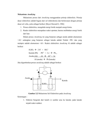 Pelapisan Alumunium Pada Logam Timbal!!! | PDF