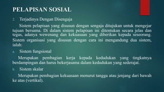 Pelapisan sosial dan kesamaan derajat | PPTX