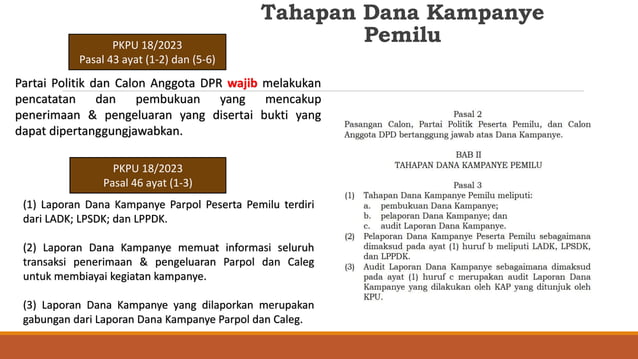 PELAPORAN DANA KAMPANYE PEMILU 2024.pptx