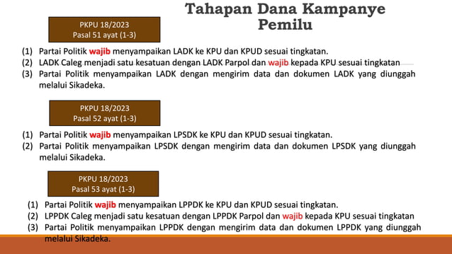 PELAPORAN DANA KAMPANYE PEMILU 2024.pptx