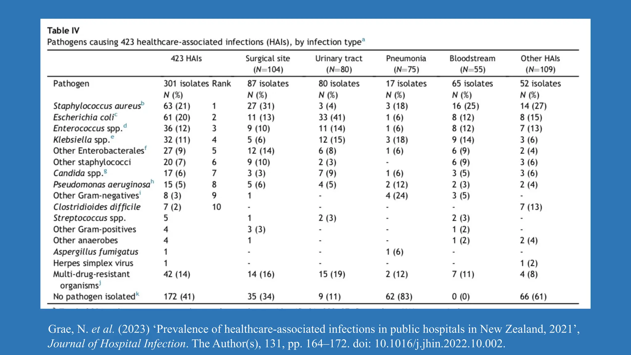 Pelaporan HAIs_Kemenkes_OK untuk RUMAH SAKIT.pdf