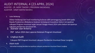 PELAPORAN HASIL AUDIT INTERNAL 2O24.pptx