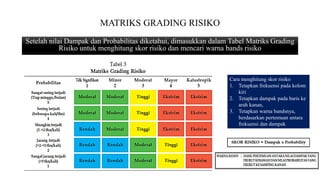 PELAPORAN INSIDEN KESELAMATAN PASIEN.pdf
