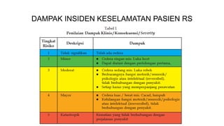 PELAPORAN INSIDEN KESELAMATAN PASIEN.pdf