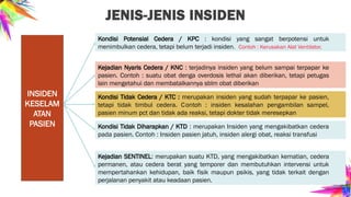 PELAPORAN INSIDEN KESELAMATAN PASIEN.pptx