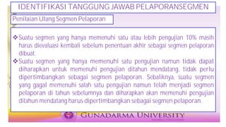 PELAPORAN KEUANGAN SEGMEN DAN INTERIM.pdf