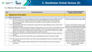 Comprehensive Guide to National Strategic Program Reporting and ...