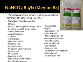 Pelarutan obat konsenterasi_tinggi | PDF