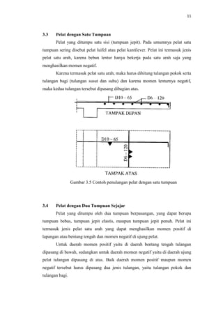 Pelat Beton Bertulang | PDF