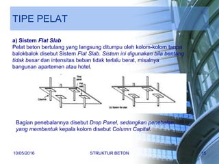 Pelat Lantai | PPTX