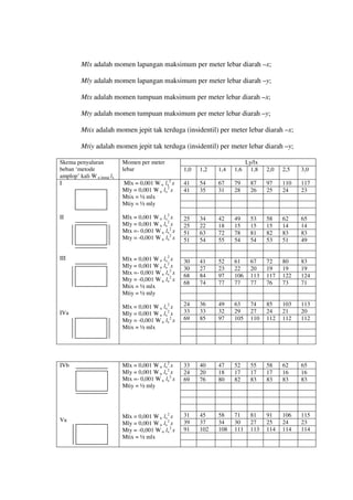 Pelat_1_Pengertian_pelat.pdf