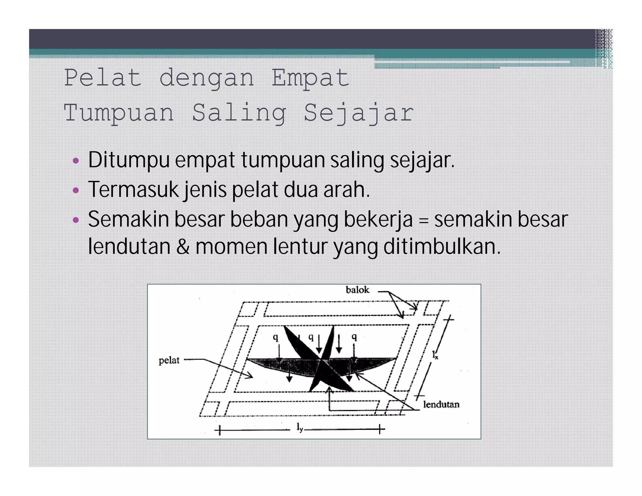 Pelat beton bertulang | PDF