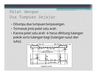 Pelat beton bertulang | PDF
