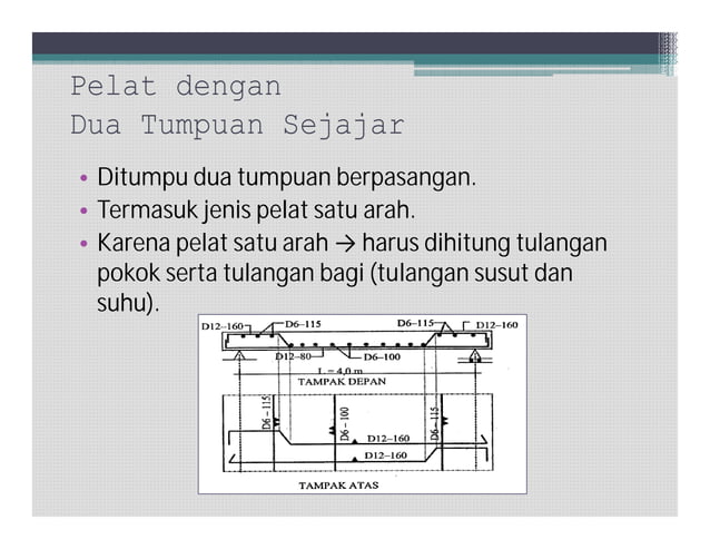 Pelat beton bertulang | PDF