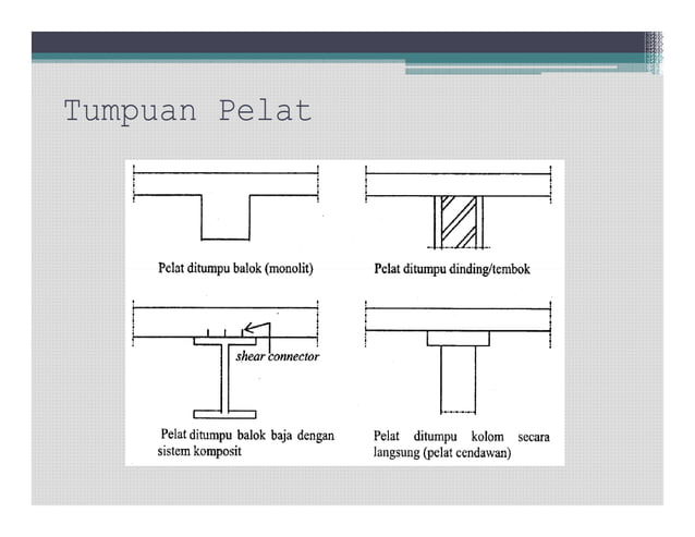 Pelat beton bertulang | PDF