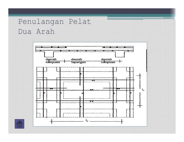 Pelat beton bertulang | PDF