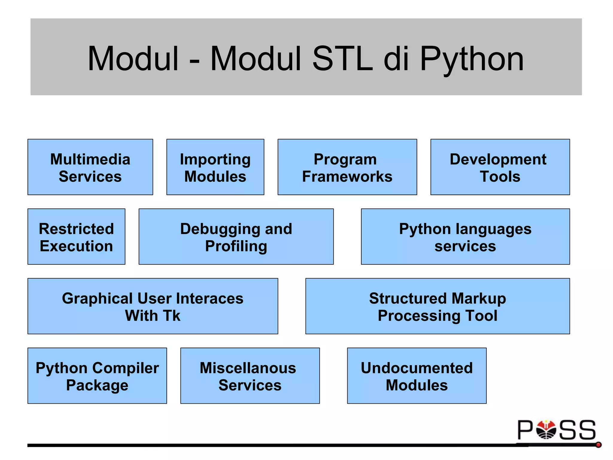Pelatihan Python Standard Library | PDF