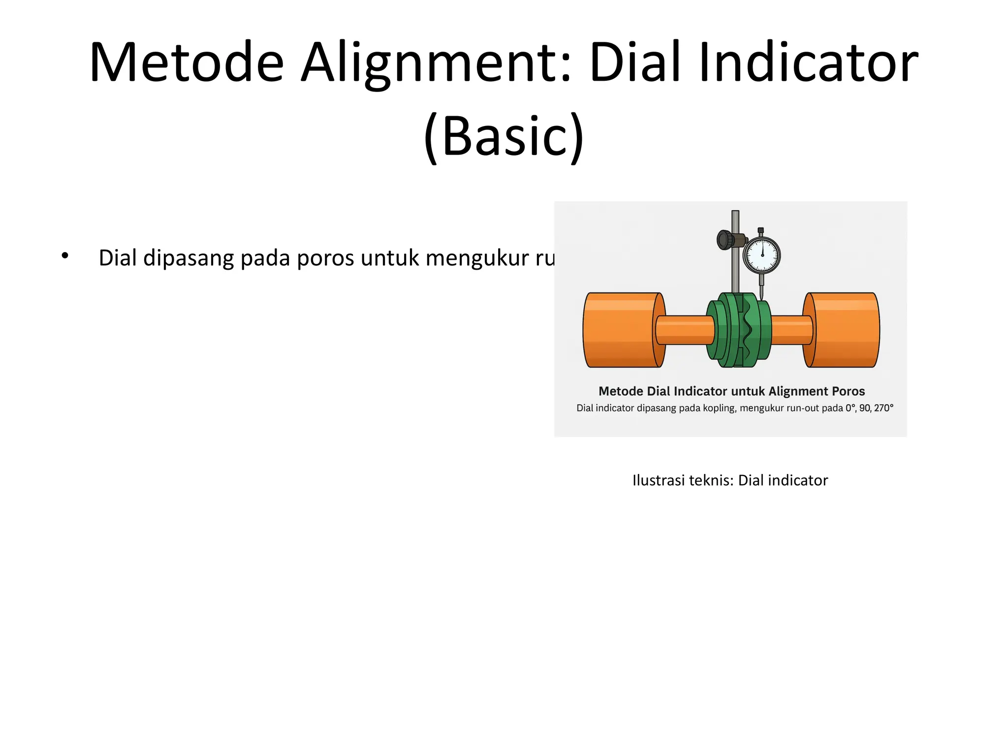 Pelatihan_Alignment_Final_Ilustrasi.pptx