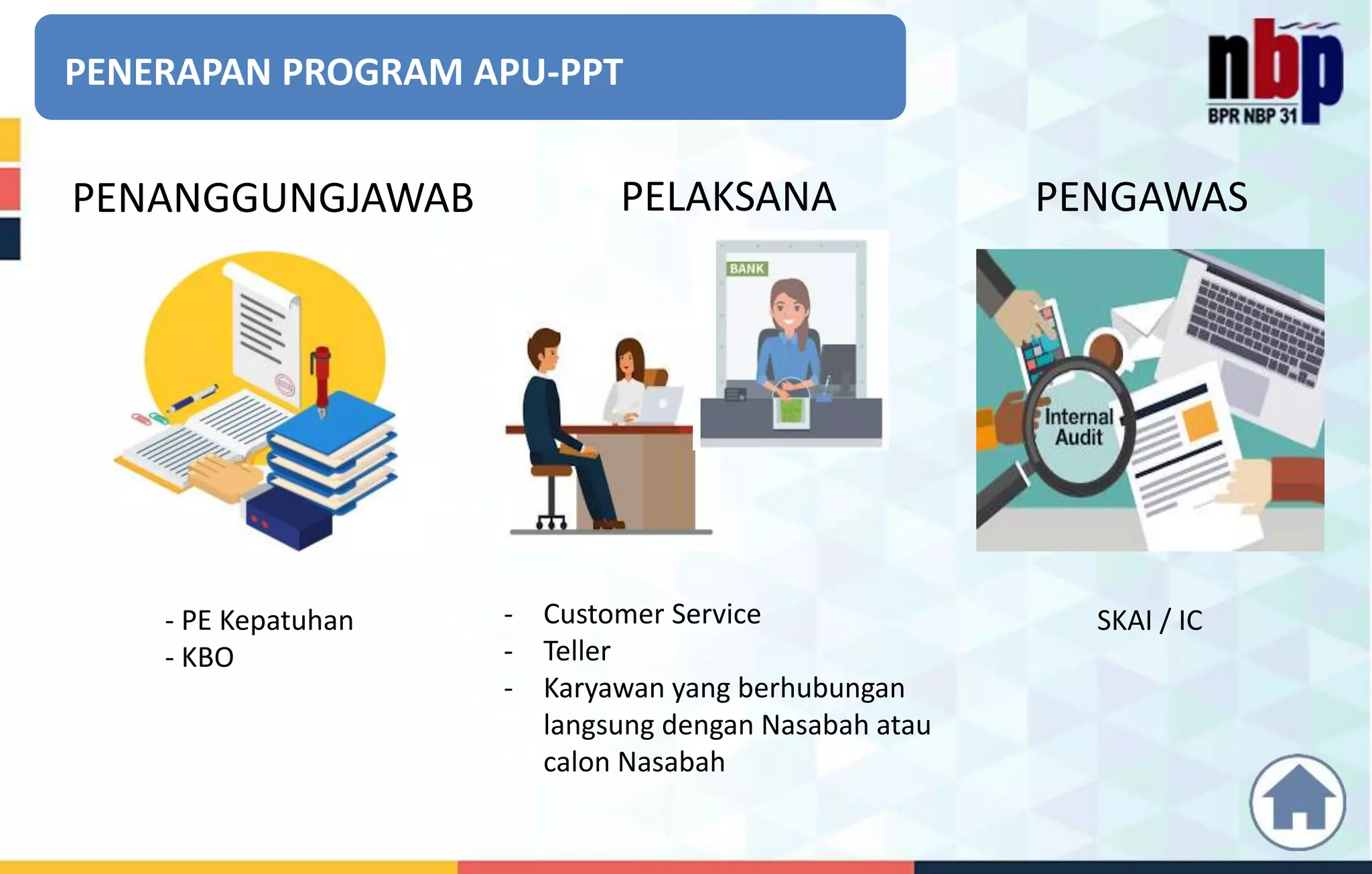 Sosialisasi APU - PPT BPR NBP 31 | PPTX