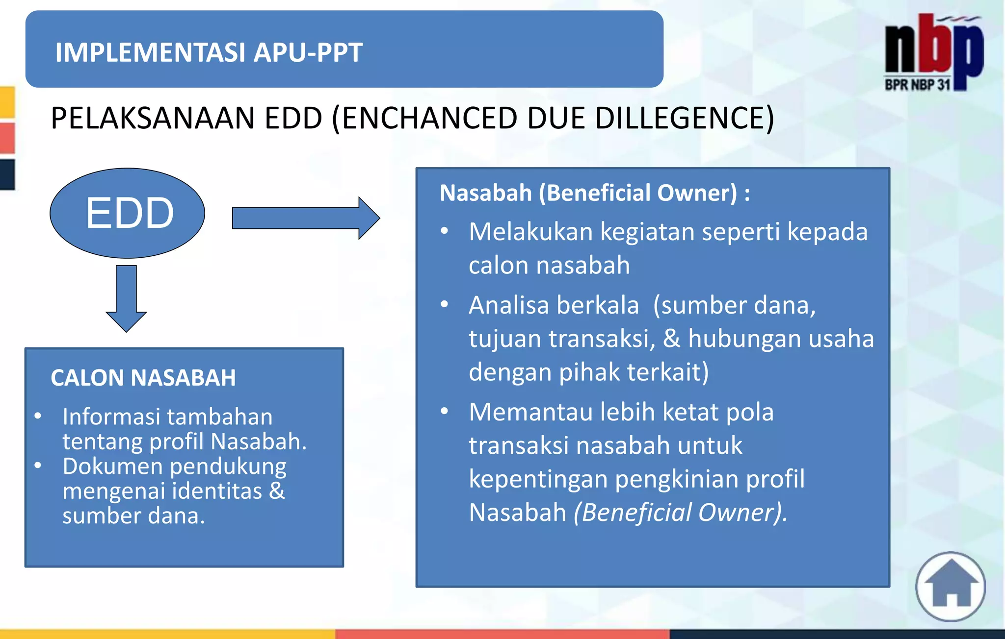 Sosialisasi APU - PPT BPR NBP 31 | PPTX