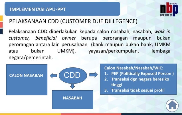 Sosialisasi APU - PPT BPR NBP 31 | PPTX