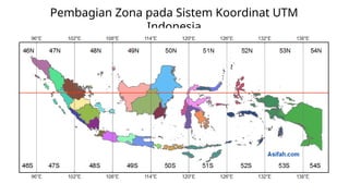 Materi Pelatihan ArcGIS tingkat dasar di UNS | PPTX