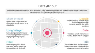Materi Pelatihan ArcGIS tingkat dasar di UNS | PPTX