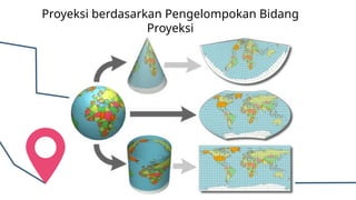 Materi Pelatihan ArcGIS tingkat dasar di UNS | PPTX