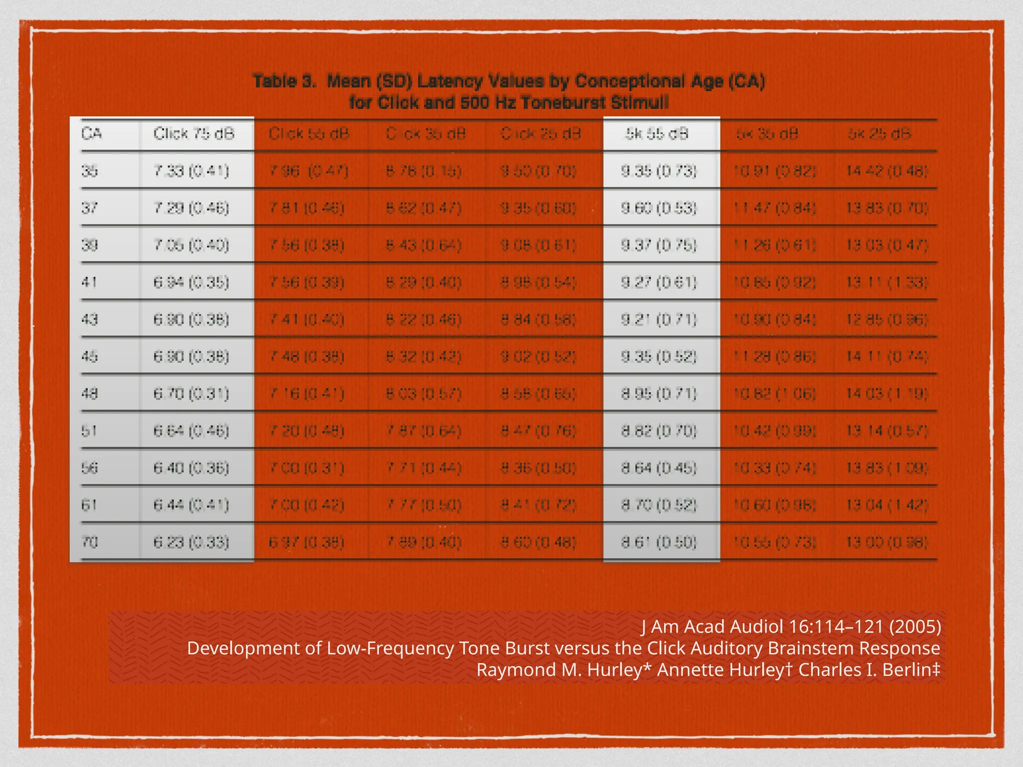 Pelatihan BERA ASSR Natus [Autosaved].pptx