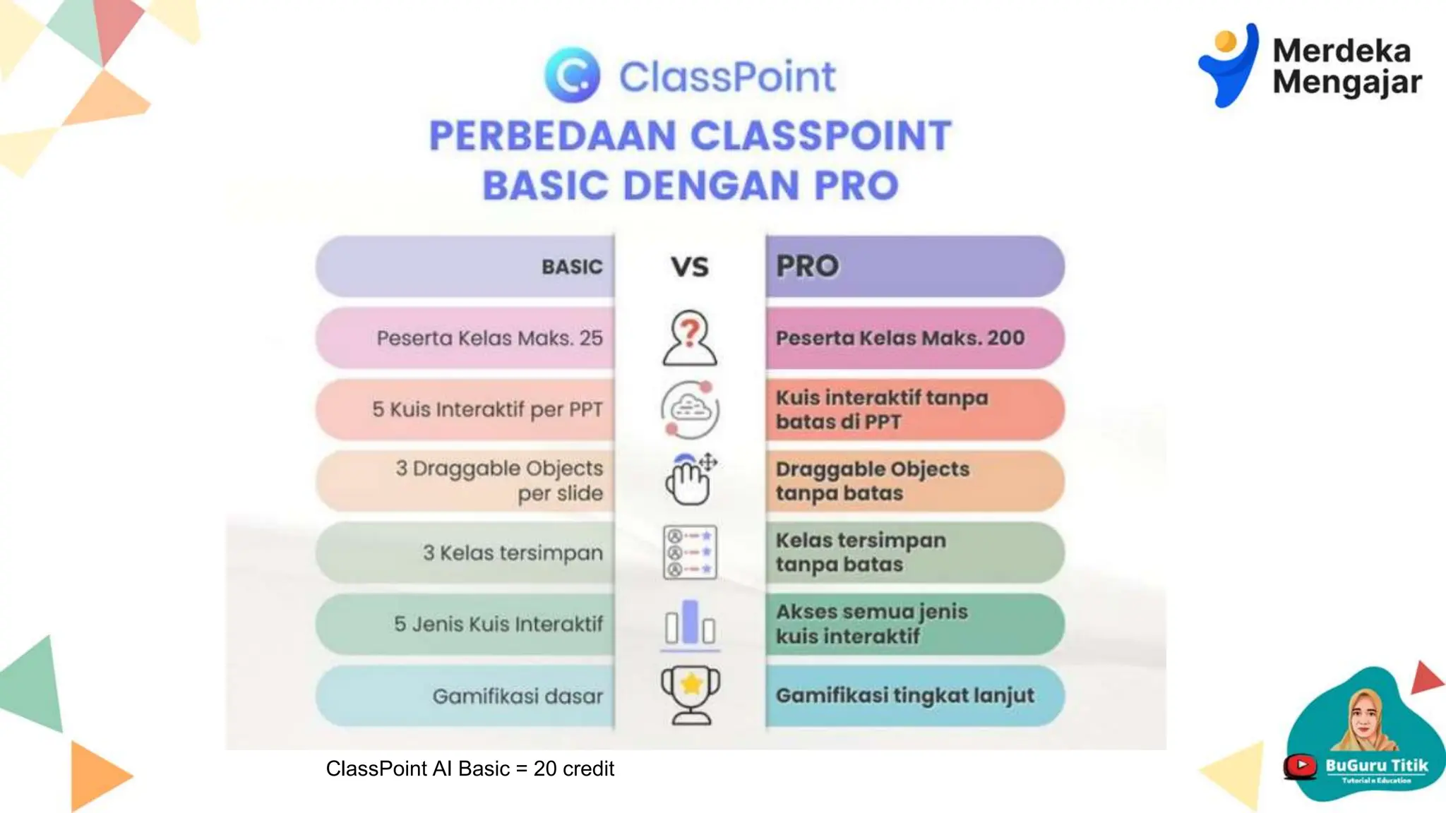 Pelatihn Canva dan Classpoint Day 2.pptx