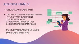 Pelatihn Canva dan Classpoint Day 2.pptx