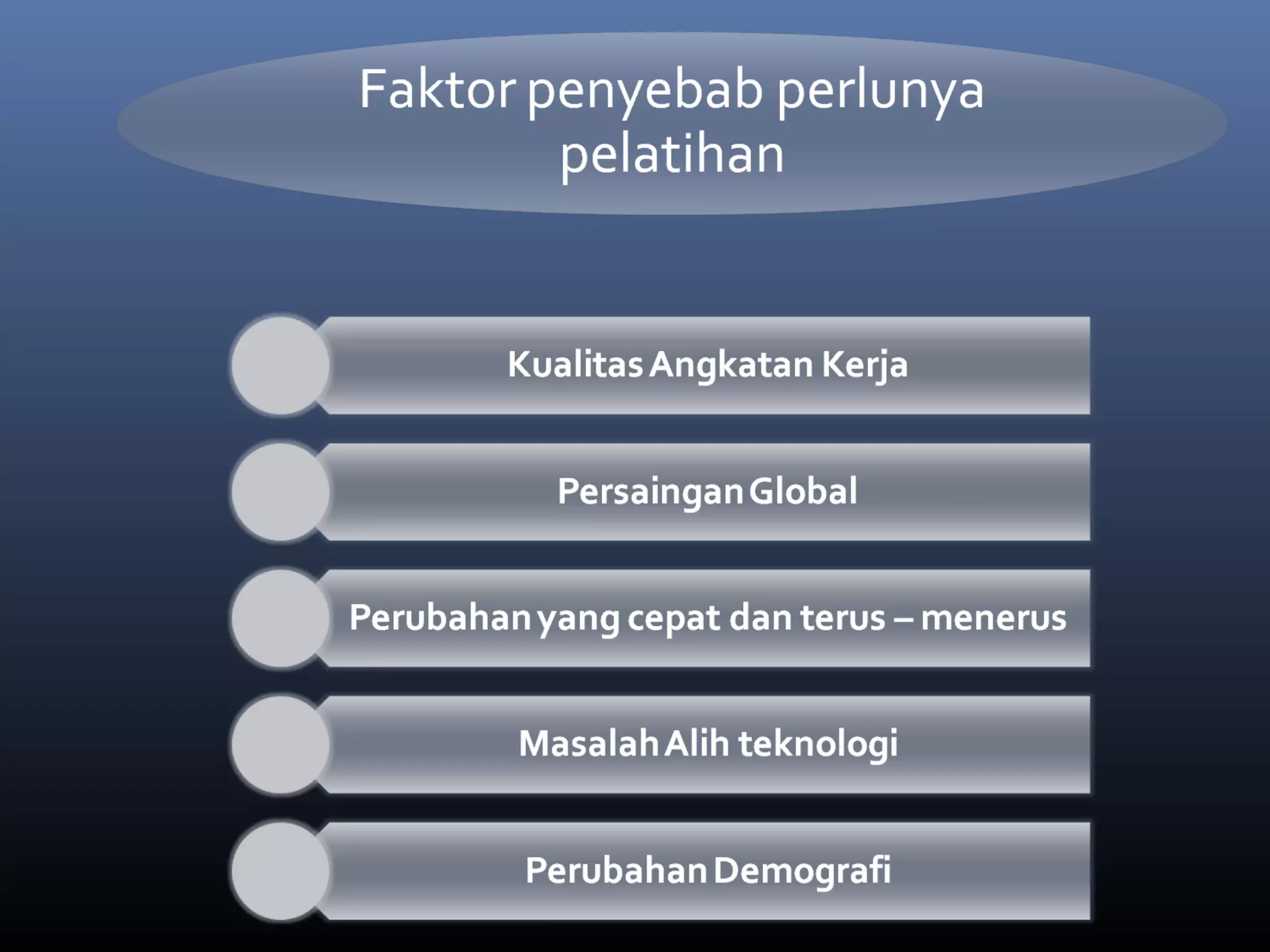 Pelatihan dan pengembangan karyawan | PPT