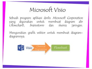 Pelatihan dasar microsoft visio | PPTX