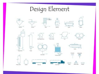 Pelatihan dasar microsoft visio | PPTX