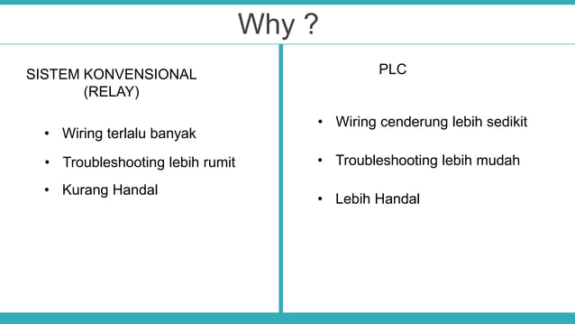 Pelatihan dasar plc | PPTX