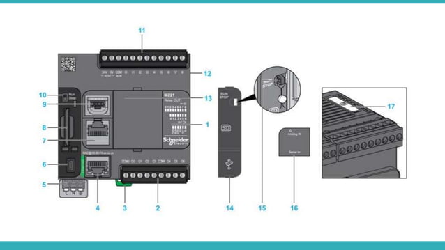 Pelatihan dasar plc | PPTX