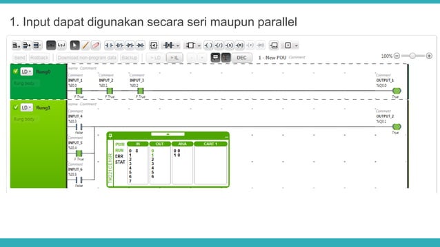 Pelatihan dasar plc | PPTX