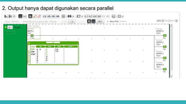 Pelatihan dasar plc | PPTX