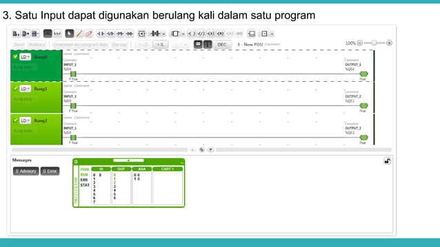 Pelatihan dasar plc | PPTX