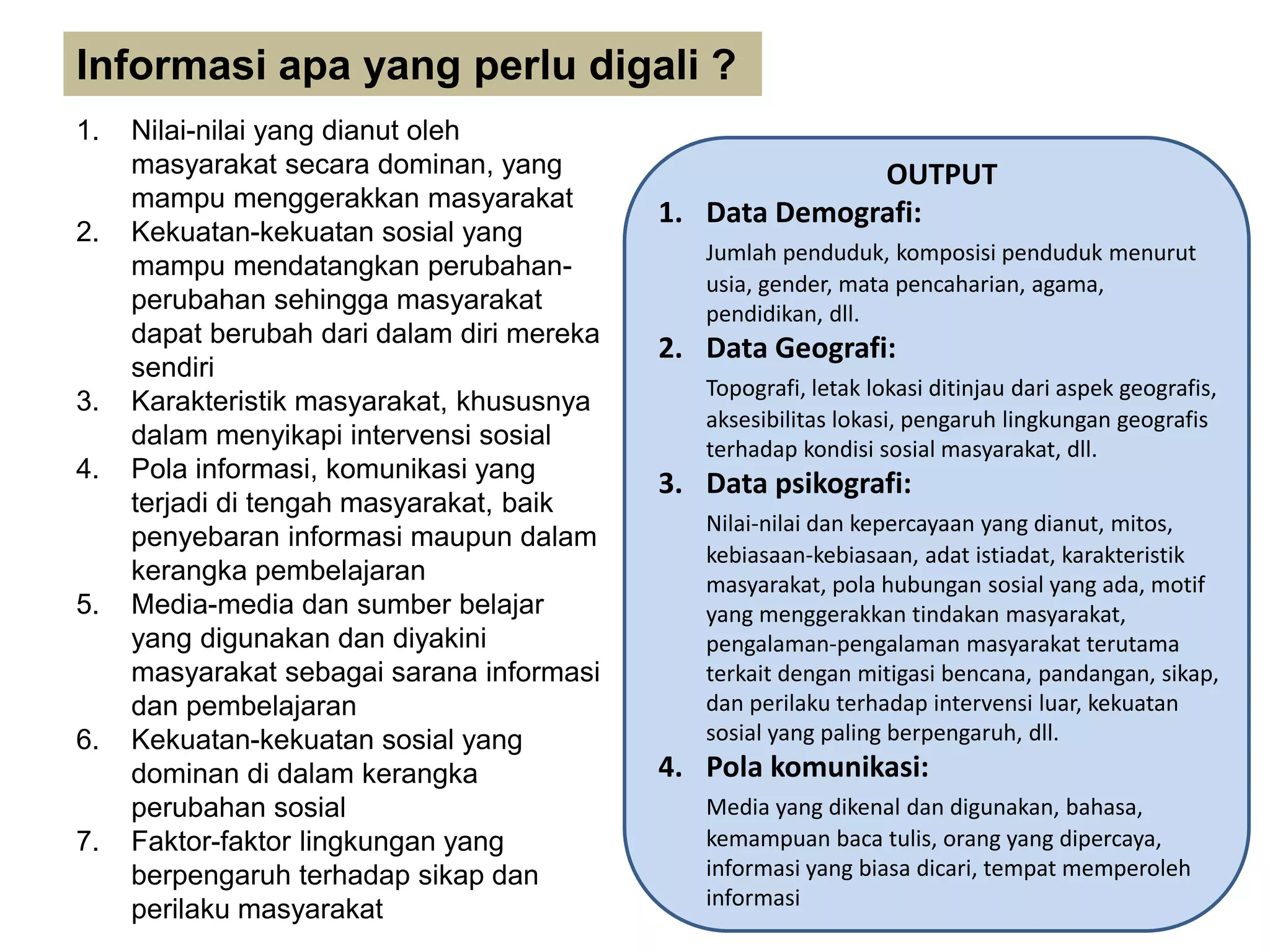 PELATIHAN FASILITATOR PEMBERDAYAAN MASYARAKAT_new.pptx