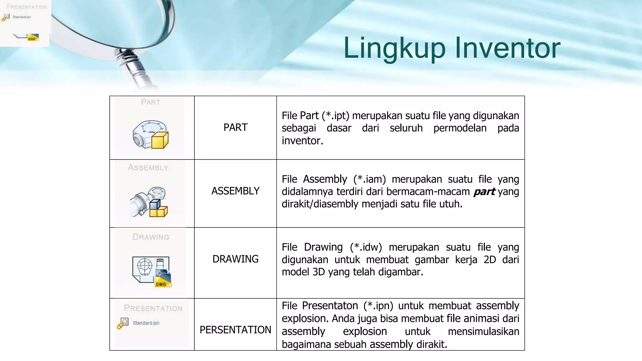 inventor basic untuk guru produktif | PPTX