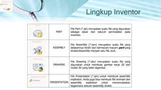 inventor basic untuk guru produktif | PPTX