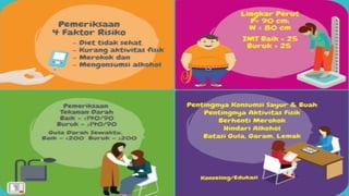 PELATIHAN KADER PENYAKIT TIDAK MENULAR.pptx