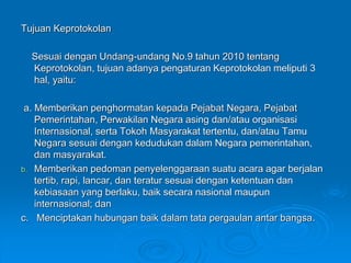 PELATIHAN KEPROTOKOLAN KSP pelatihan pelatihan | PPT