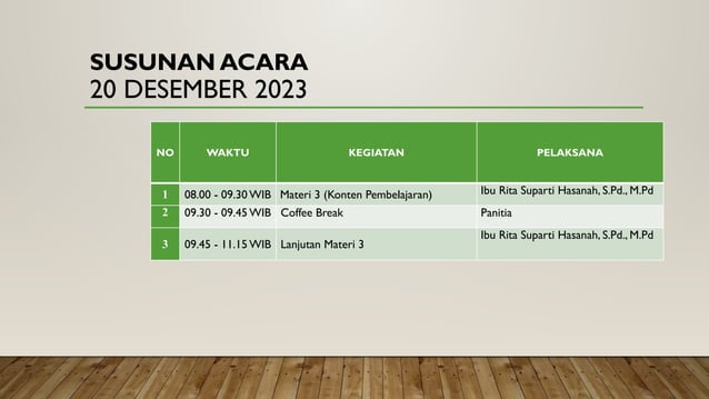 ppt pelatihan kinerja guru smk 2022-2023 | PPT