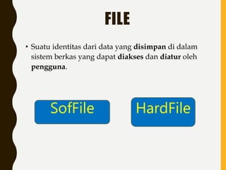 Pelatihan Manajemen File | PPT