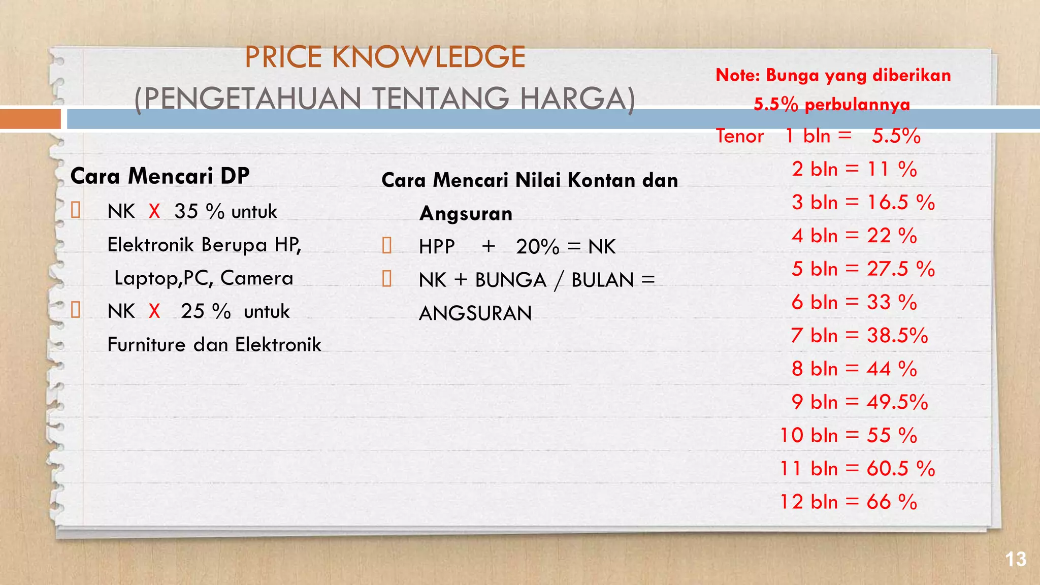 product knowledge | PPTX