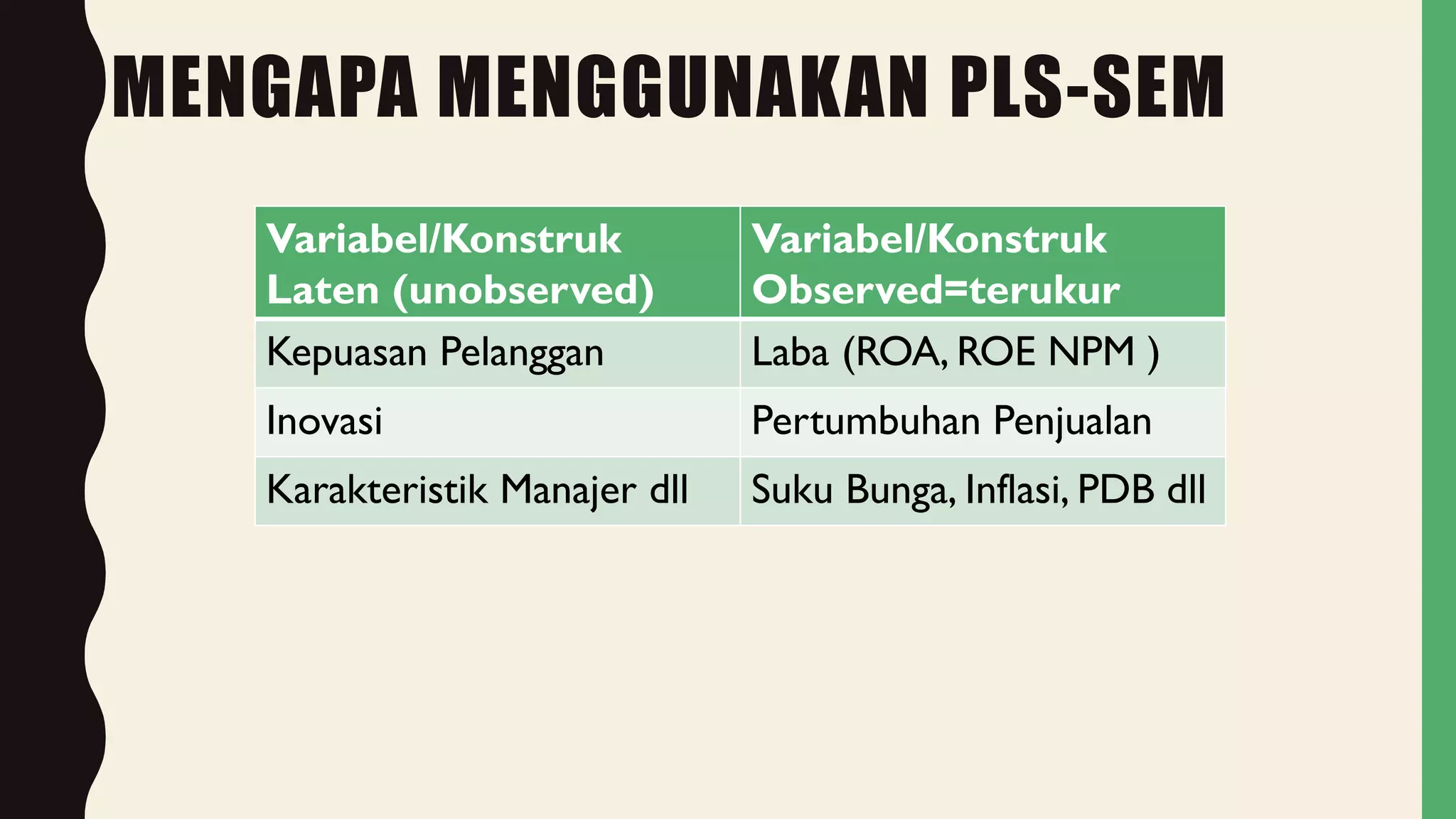 Pelatihan menggunakan analisis sem pls dengan warp pls 60 | PDF