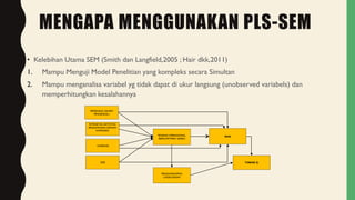 Pelatihan menggunakan analisis sem pls dengan warp pls 60 | PDF