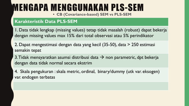 Pelatihan menggunakan analisis sem pls dengan warp pls 60 | PDF